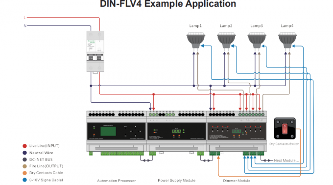 10V Lighting Control Module