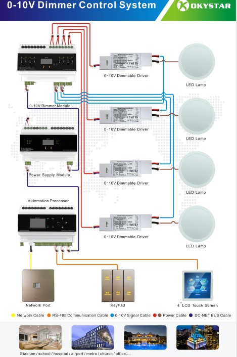 DIN Rail AC240V Lighting Control Module With Detachable Terminal Blocks