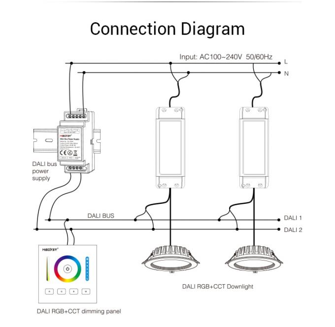 Anti Fire Dali Lighting Control Module DALI Bus Power Supply Din Rail