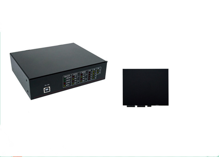 1GHz High Speed CPU Central Control System CR MINI 12 VDC 3A 512M Flash ...